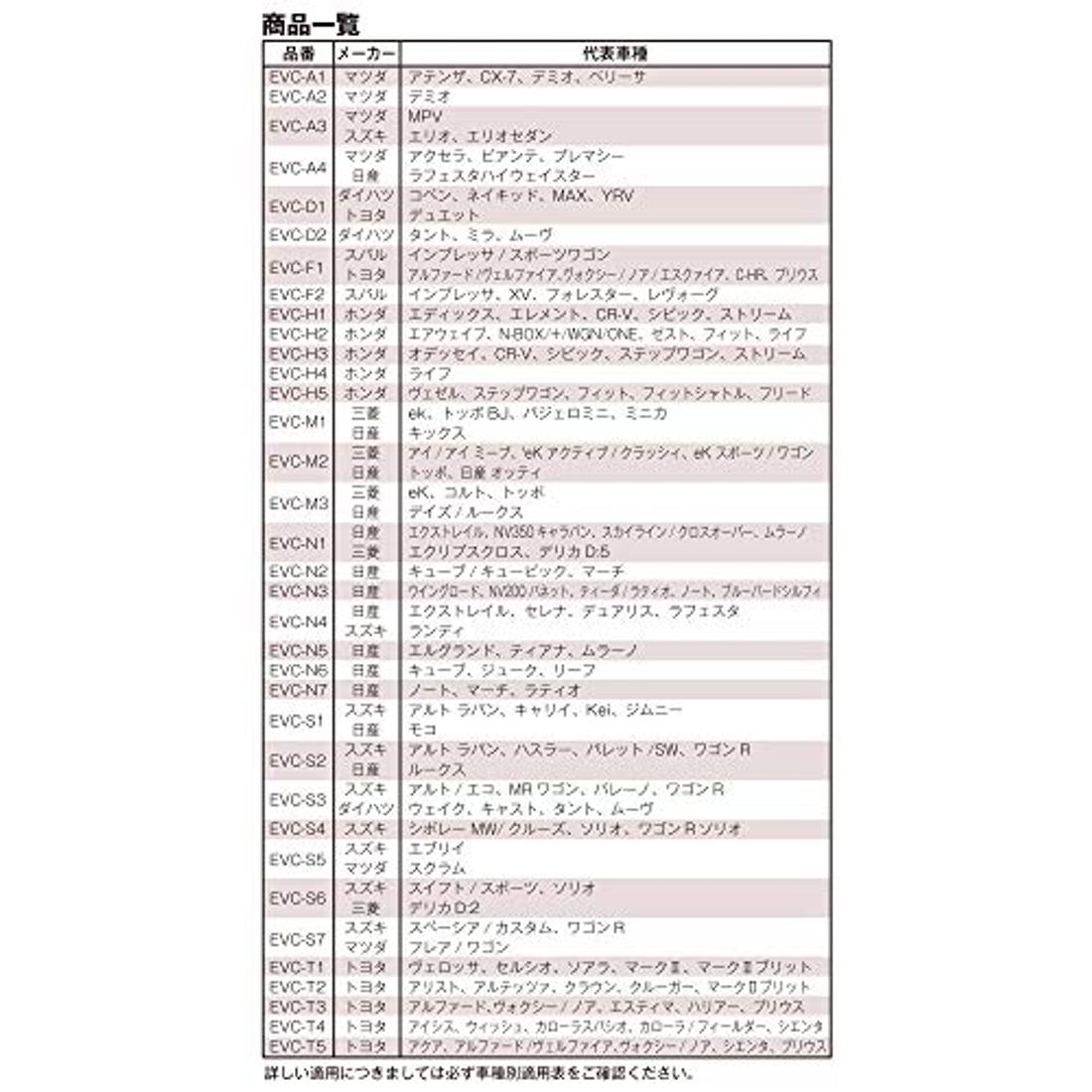 車用エアコンフィルターおすすめ19選｜高性能メーカー品と取り付けの手順を紹介【2022年版】 by 車選びドットコム