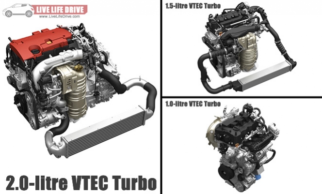 ”VTEC TURBO”を実現させた3つの技術って？